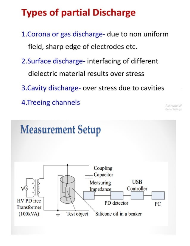 Partial Discharge and it's measurement | PDF