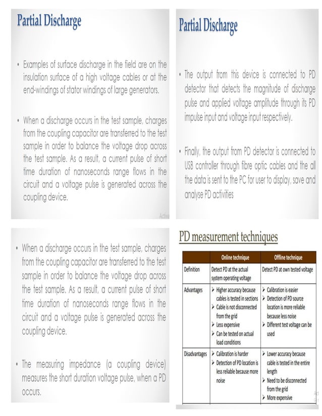 Partial Discharge and it's measurement | PDF