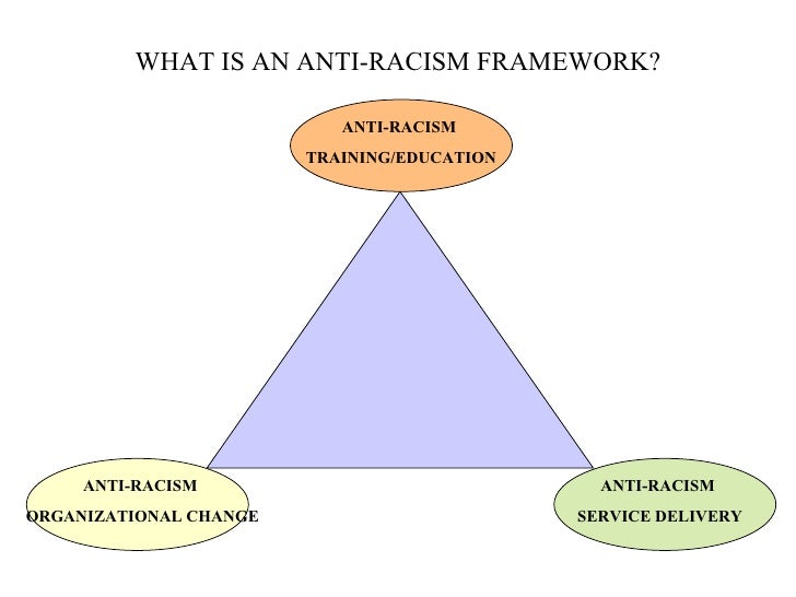 Pd Anti Racism Anti Oppression Approach To Settlement Services A4