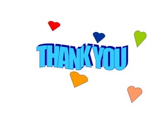 Pda Part 3 Anatomy Physiology | PPT