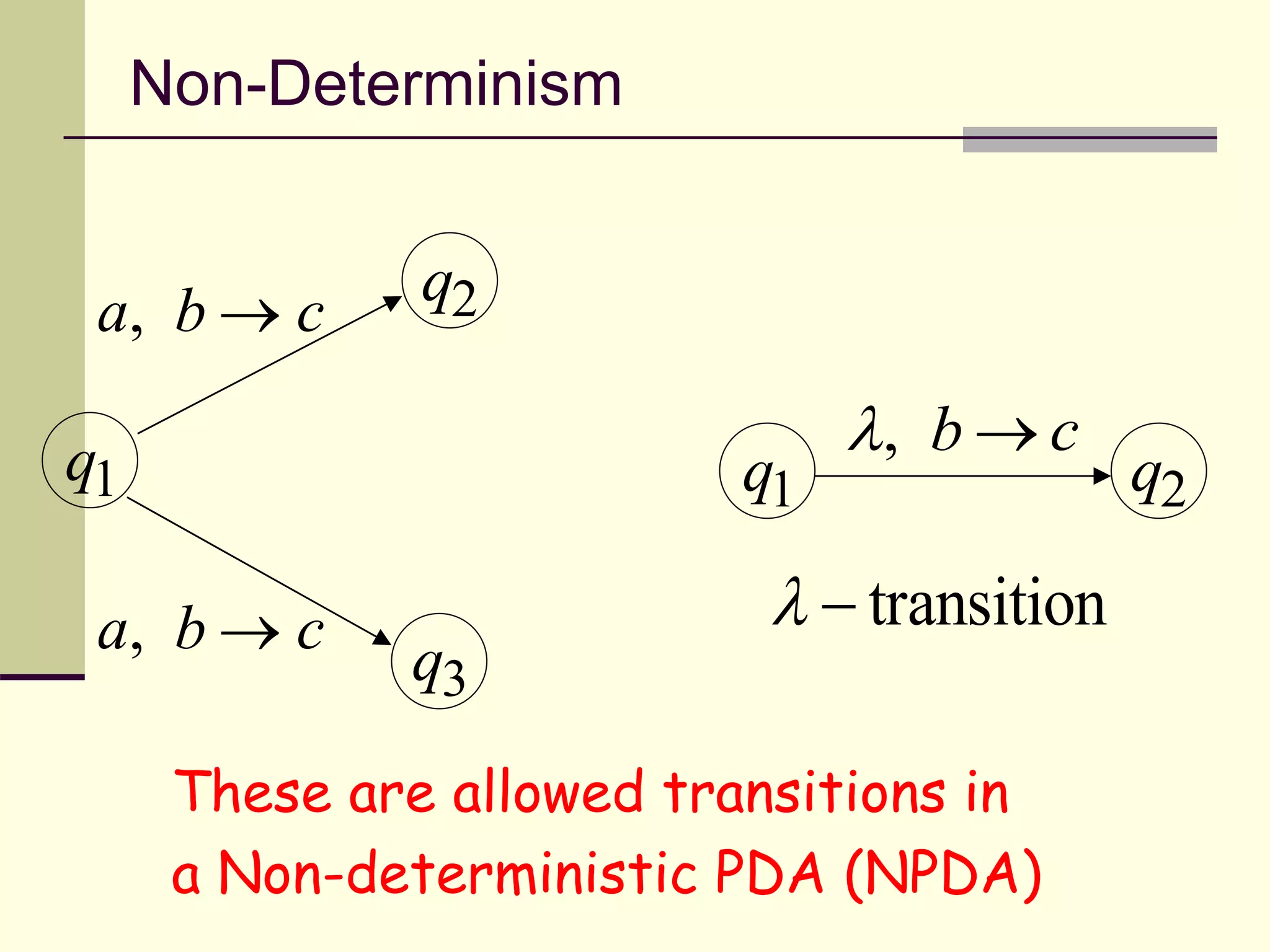 PDA (pushdown automaton) | PPTX