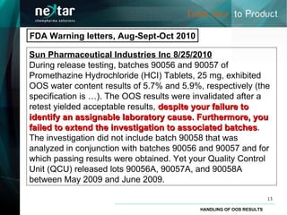 Handling OOS results | PPT