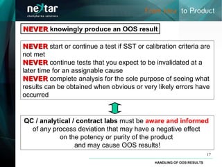 Handling OOS results | PPT