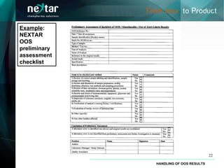 Handling OOS results | PPT