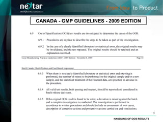 Handling OOS results | PPT