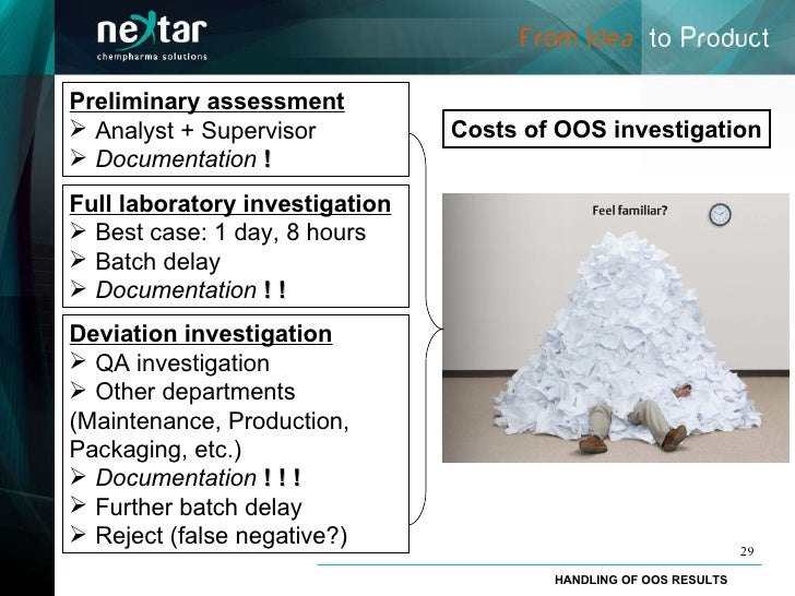 Handling OOS results