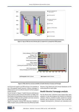 Pda reference services @ the library | PDF