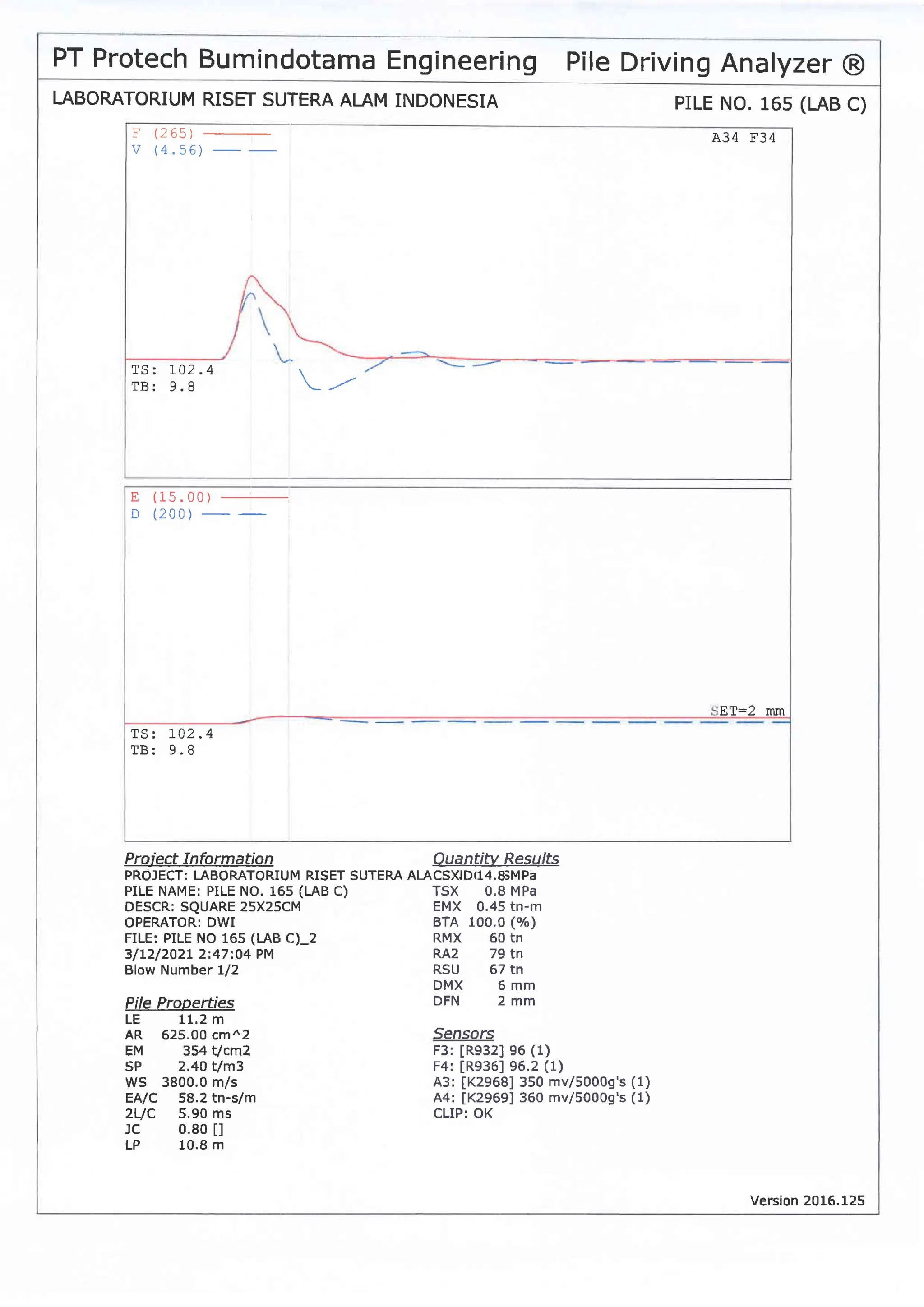 PDA Report Proyek Lab. Riset Sutera Alam.PDF