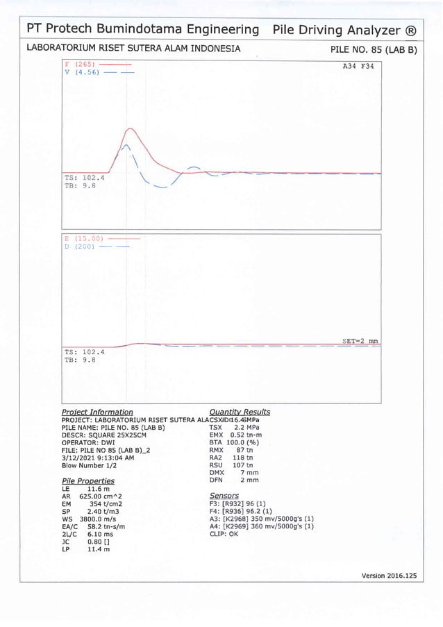 PDA Report Proyek Lab. Riset Sutera Alam.PDF