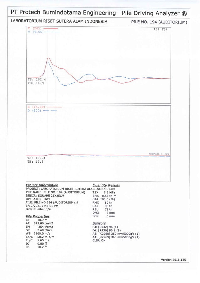 PDA Report Proyek Lab. Riset Sutera Alam.PDF