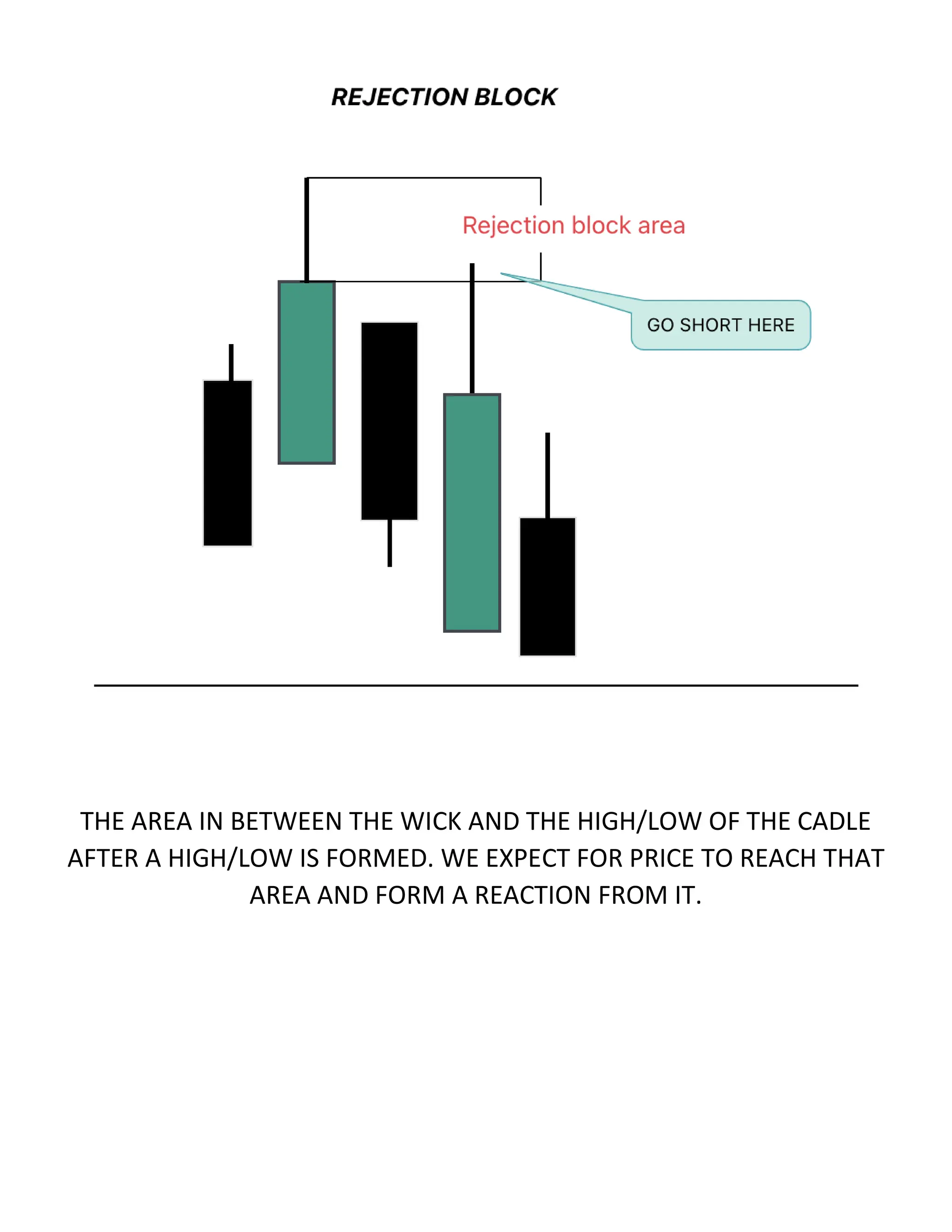 PD ARRAY THEORY FOR INTERMEDIATE (1).pdf