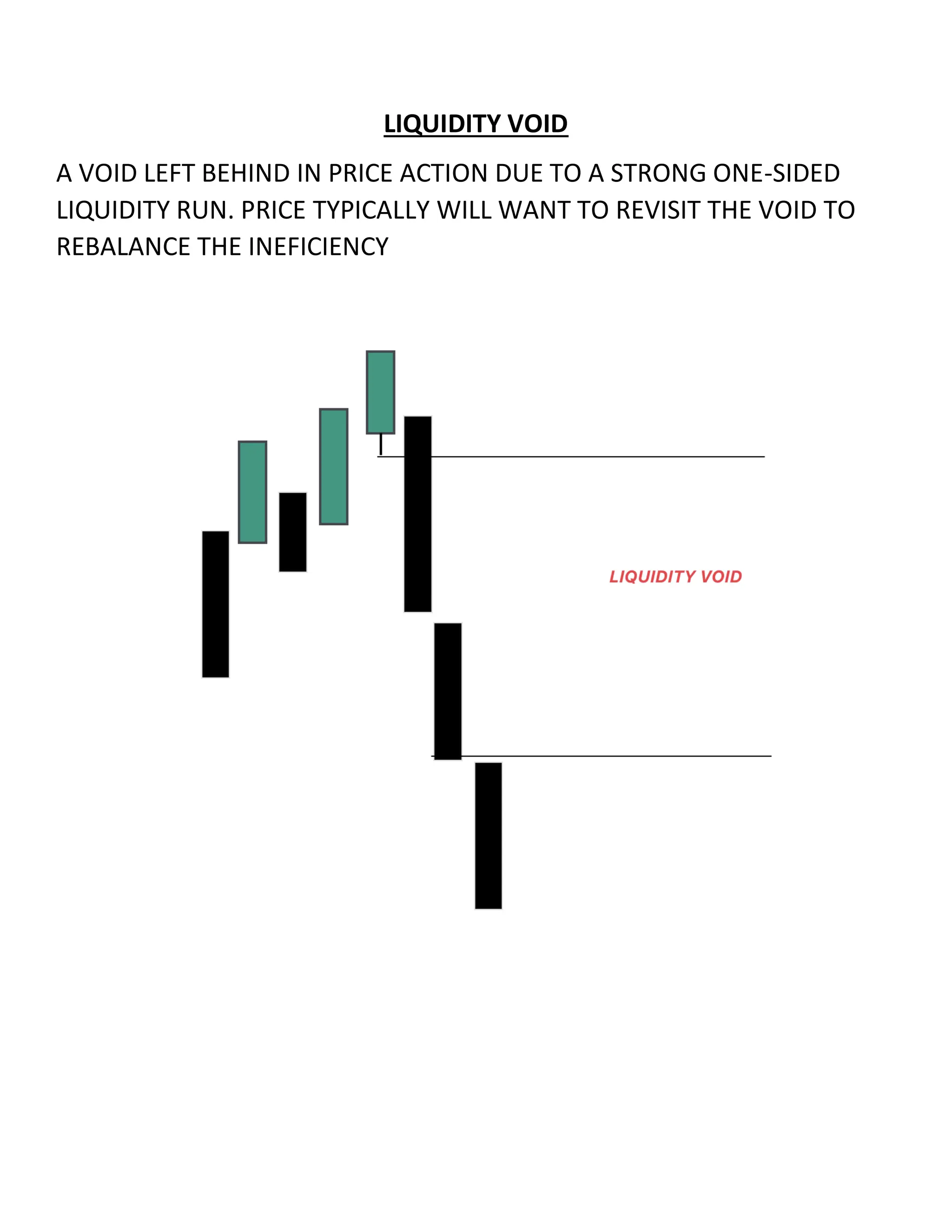 PD ARRAY THEORY FOR INTERMEDIATE (1).pdf