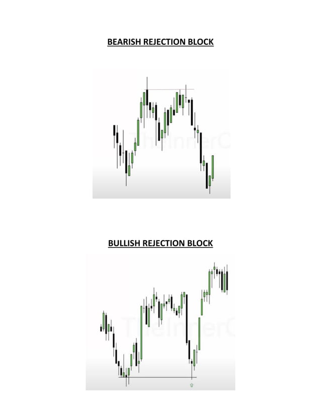 PD ARRAY THEORY FOR INTERMEDIATE (1).pdf | Business | Business and Finance