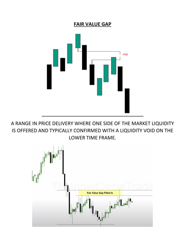 PD ARRAY THEORY FOR INTERMEDIATE (1).pdf | Business | Business and Finance