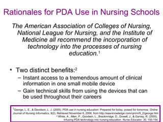 PDAs for Nursing Students: Technology at Your Fingertips | PPT