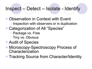 Pda Visual Inspection 2009 Aldrich | PPT