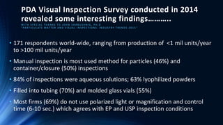 Dr. Susan Bain Presentation Visual Inspection 2016 | PPTX