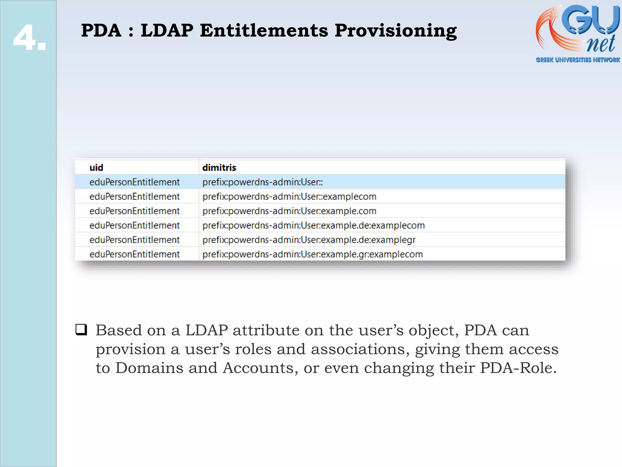 PowerDNS-Admin vs DNS-UI | PDF