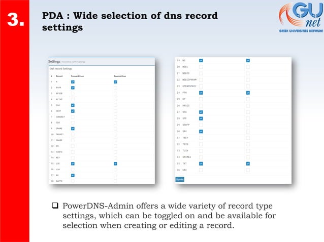 PowerDNS-Admin vs DNS-UI | PDF