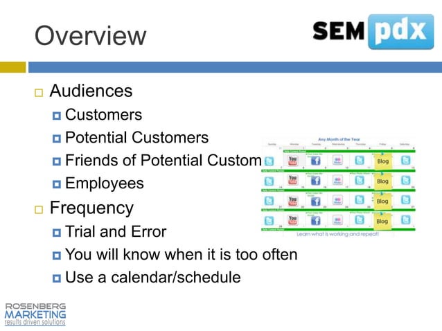 Social Media Presentation for Pearl District for SEMpdx | PPT