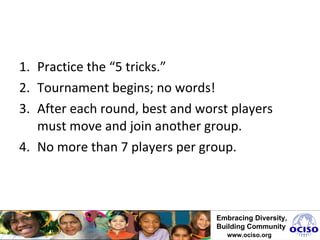 Barnga - An Intercultural Simulation | PPT