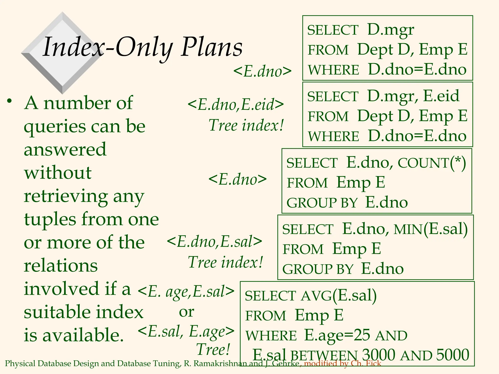 Pdbd Part2 Physical Database Designppt