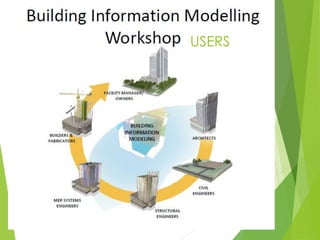 Building Information Modeling (BIM) | PDF