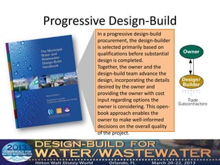 Developing Procurement Documents for Progressive Design-Build Projects ...