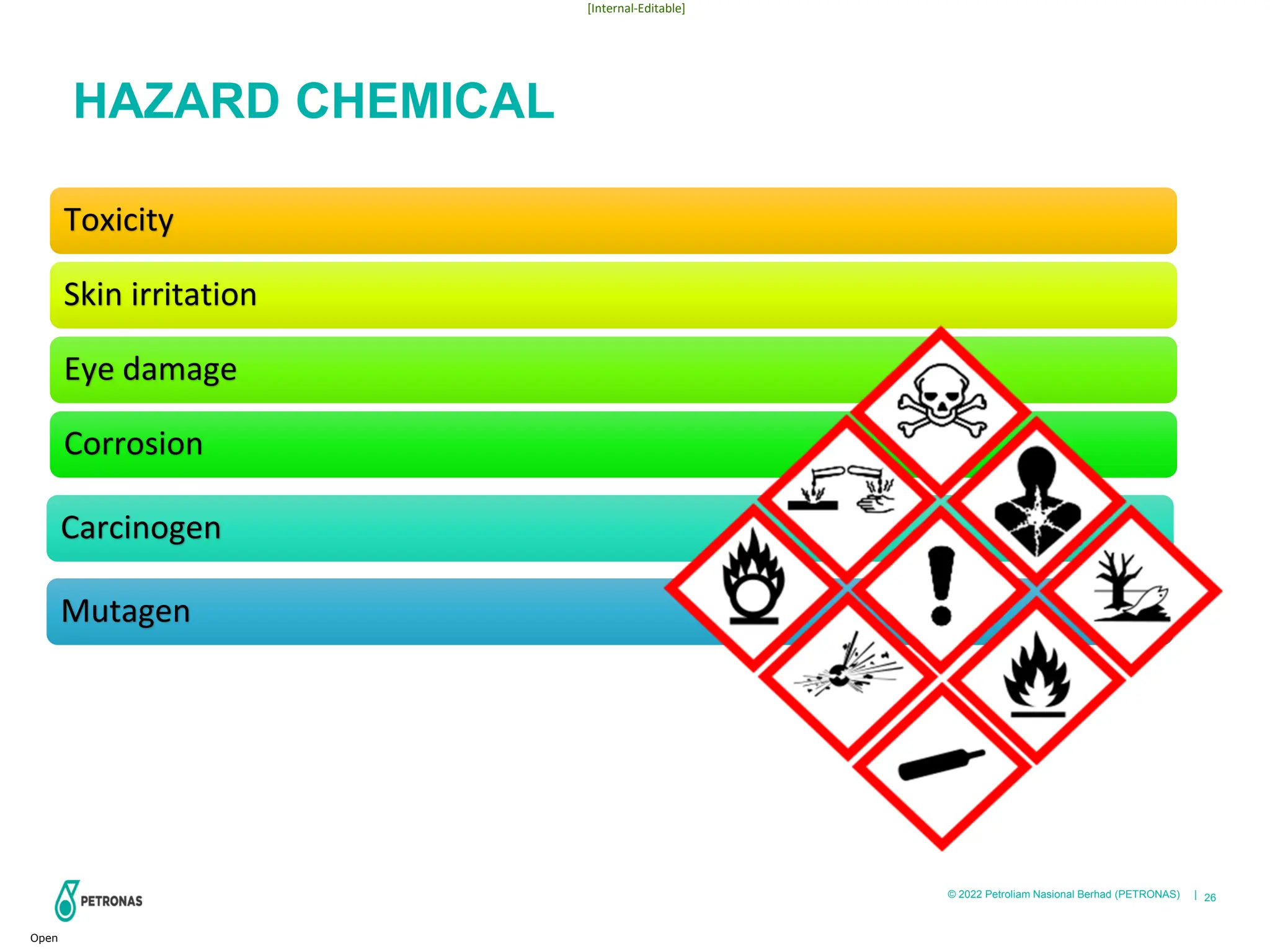 PDB PTW Work Leader, RA and oil and gas personnel | PDF