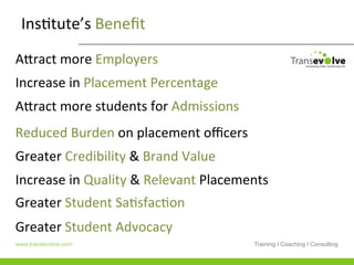 Passion Driven Career | PPT