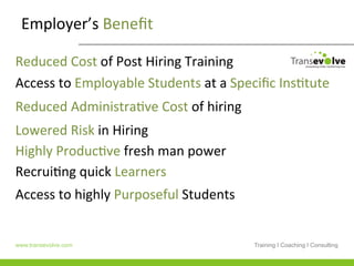 Passion Driven Career | PPT