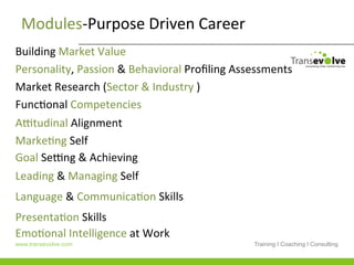 Passion Driven Career | PPT