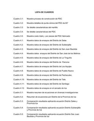 pdc.pdf