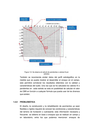 pdc.pdf