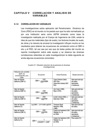 pdc.pdf