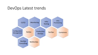 Enabling DevOps for enterprise | PPT