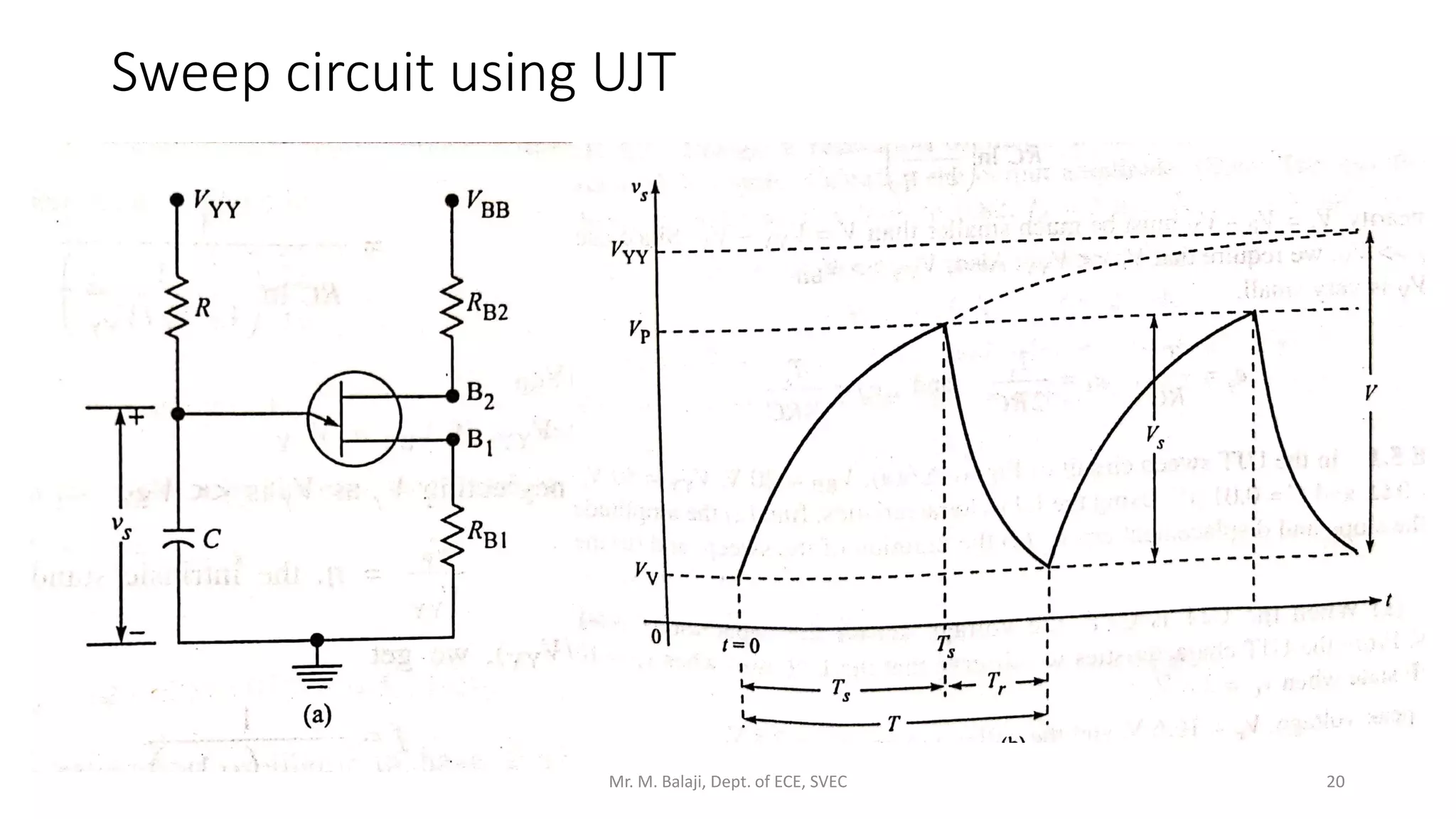 Time base Generators (part-1) | PDF