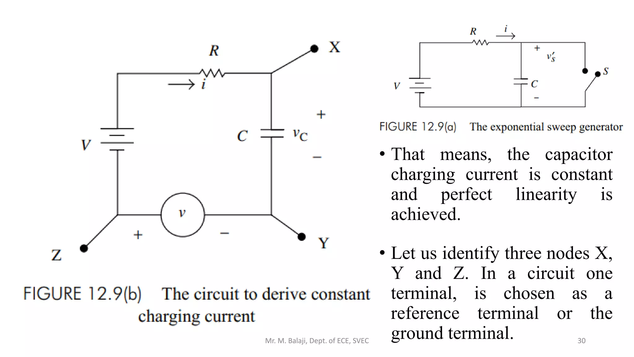 Time base Generators (part-1) | PDF