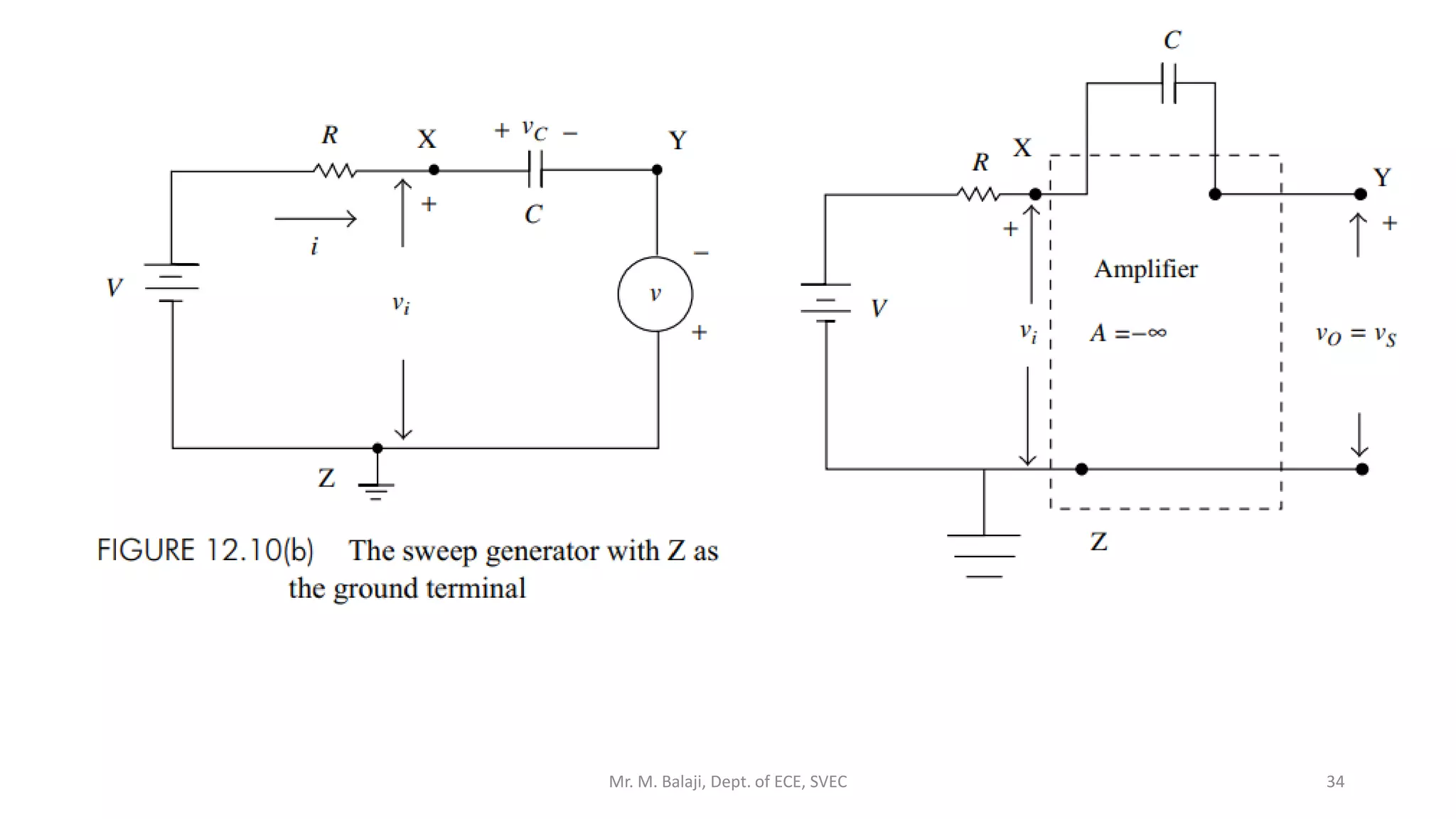 Time base Generators (part-1) | PDF