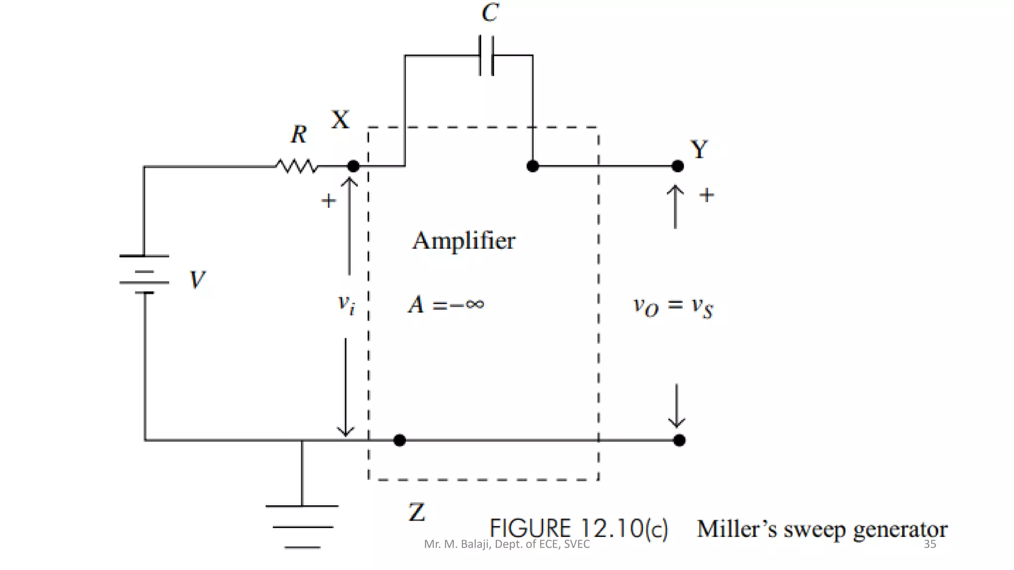 Time base Generators (part-1) | PDF