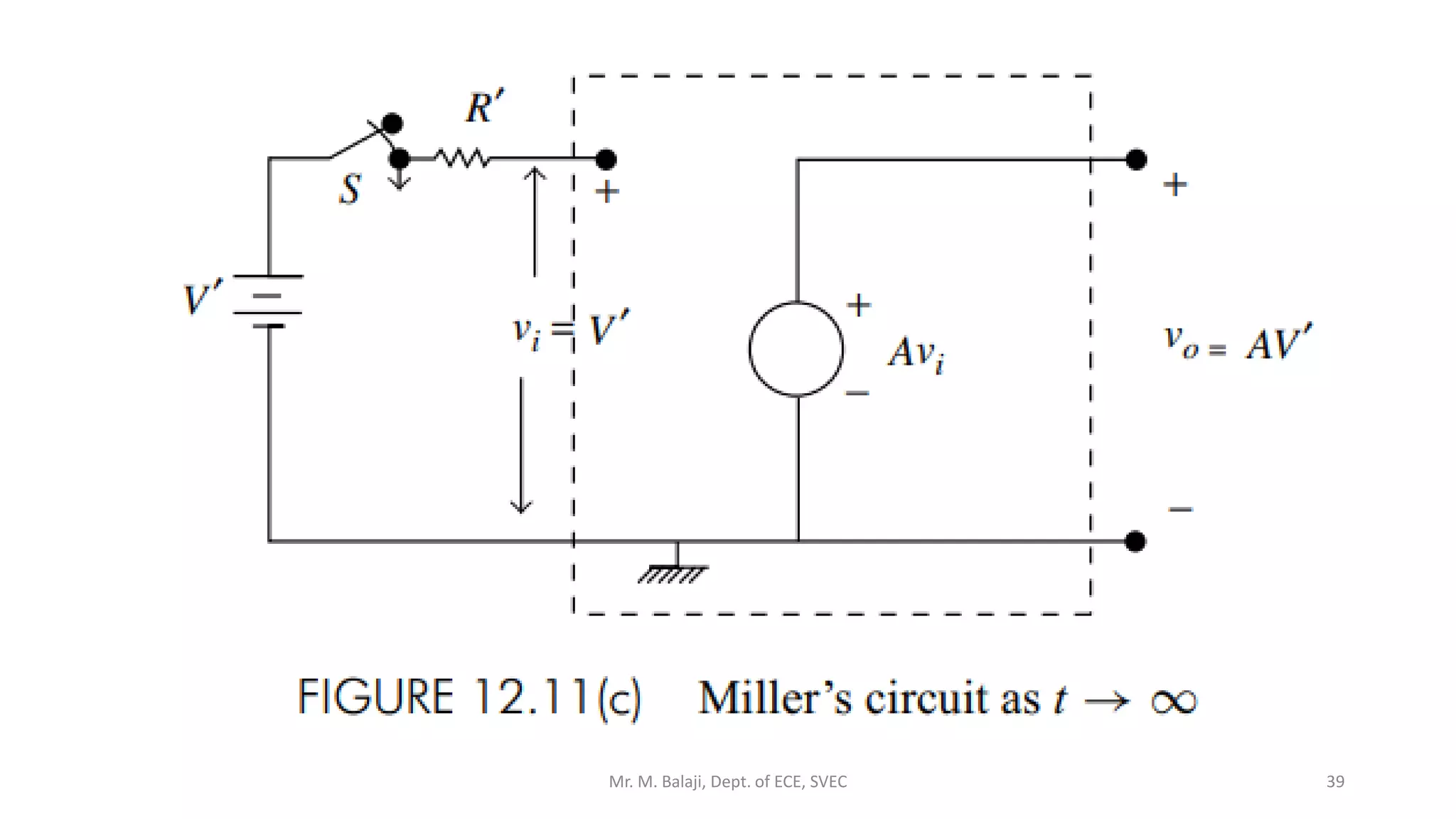 Time base Generators (part-1) | PDF
