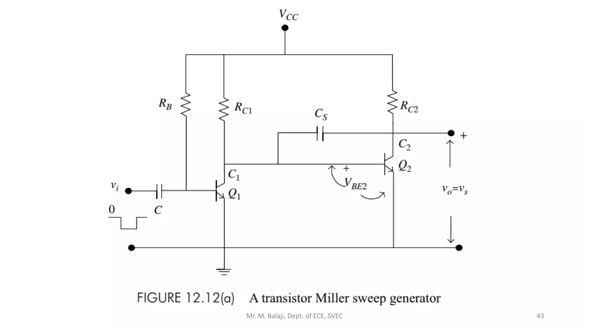 Time base Generators (part-1) | PDF