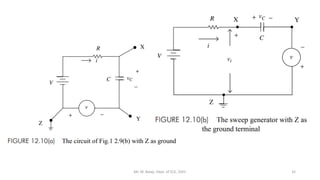 Time base Generators (part-1) | PDF