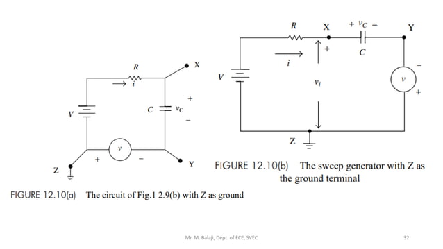 Time base Generators (part-1) | PDF | Consumer Electronics | Technology ...