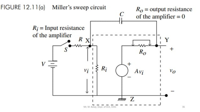 Time base Generators (part-1) | PDF | Consumer Electronics | Technology ...