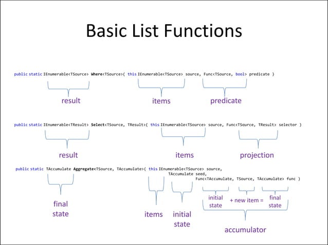 Get Functional on the CLR: Intro to Functional Programming with F# | PDF