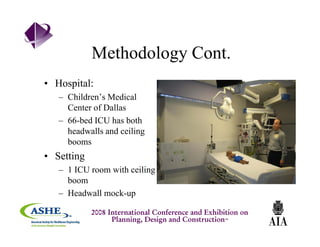PDC_2008_Headwall Boom Study | PDF