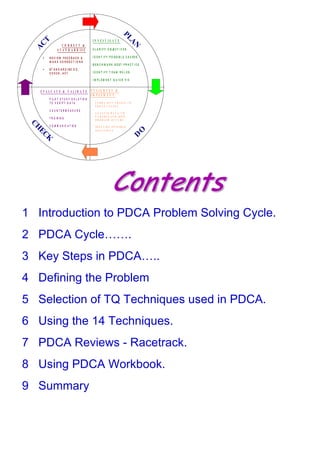 PDCA | PPT