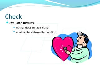 Intro to Plan Do Check Act | PPS