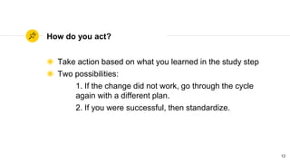 Plan-Do-Check-Act | PPTX